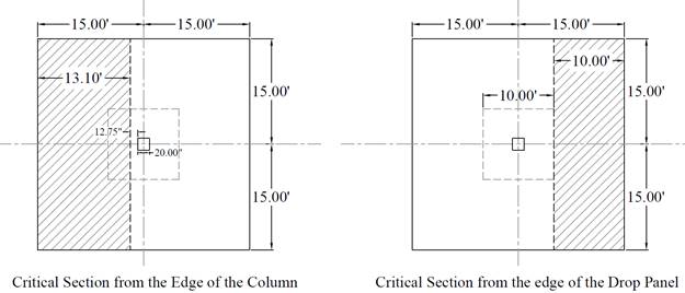 Two-Way-Concrete-Slab-Floor-With-Drop-Panels-Design-Detailing